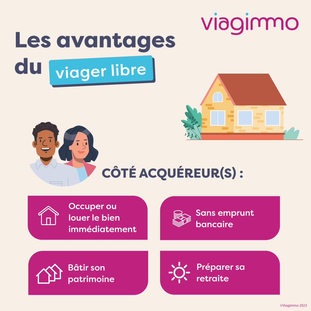 Acheter En Viager Quand On Est Jeune